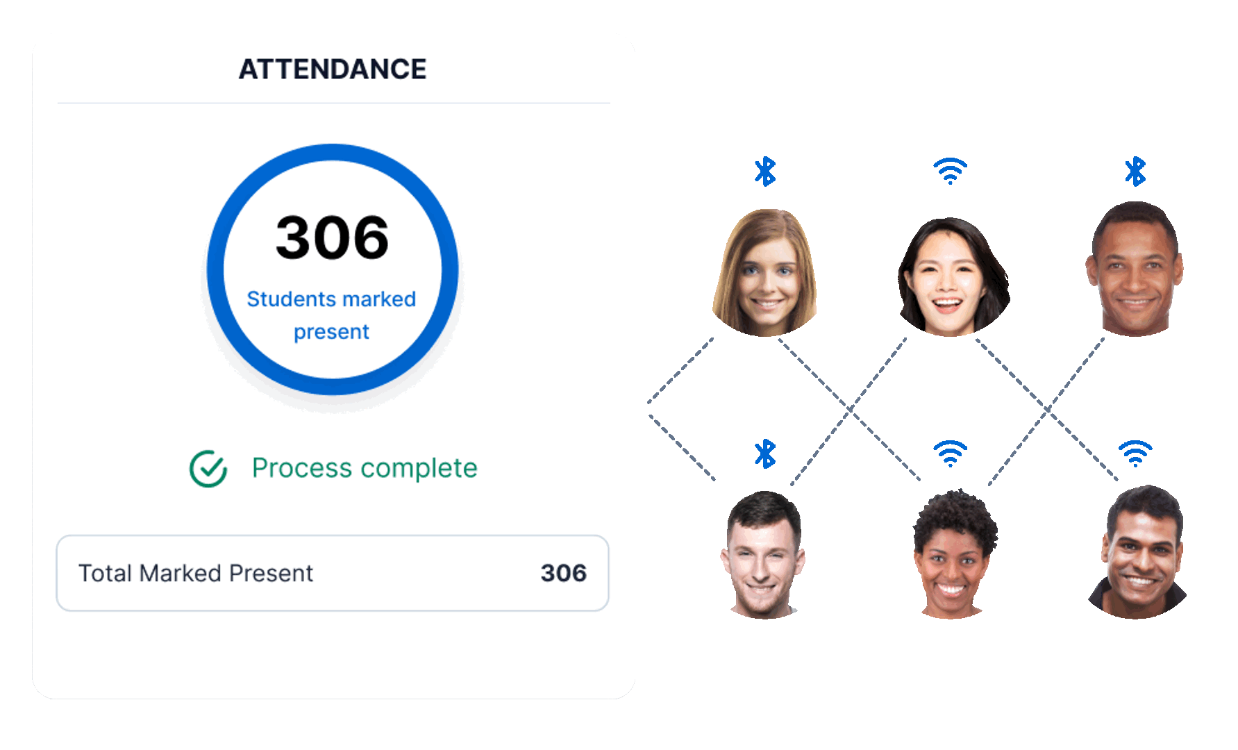 Engage Learners And Automate Attendance Acadly